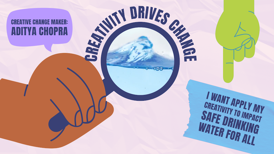 Creativity Drives Change Challenge