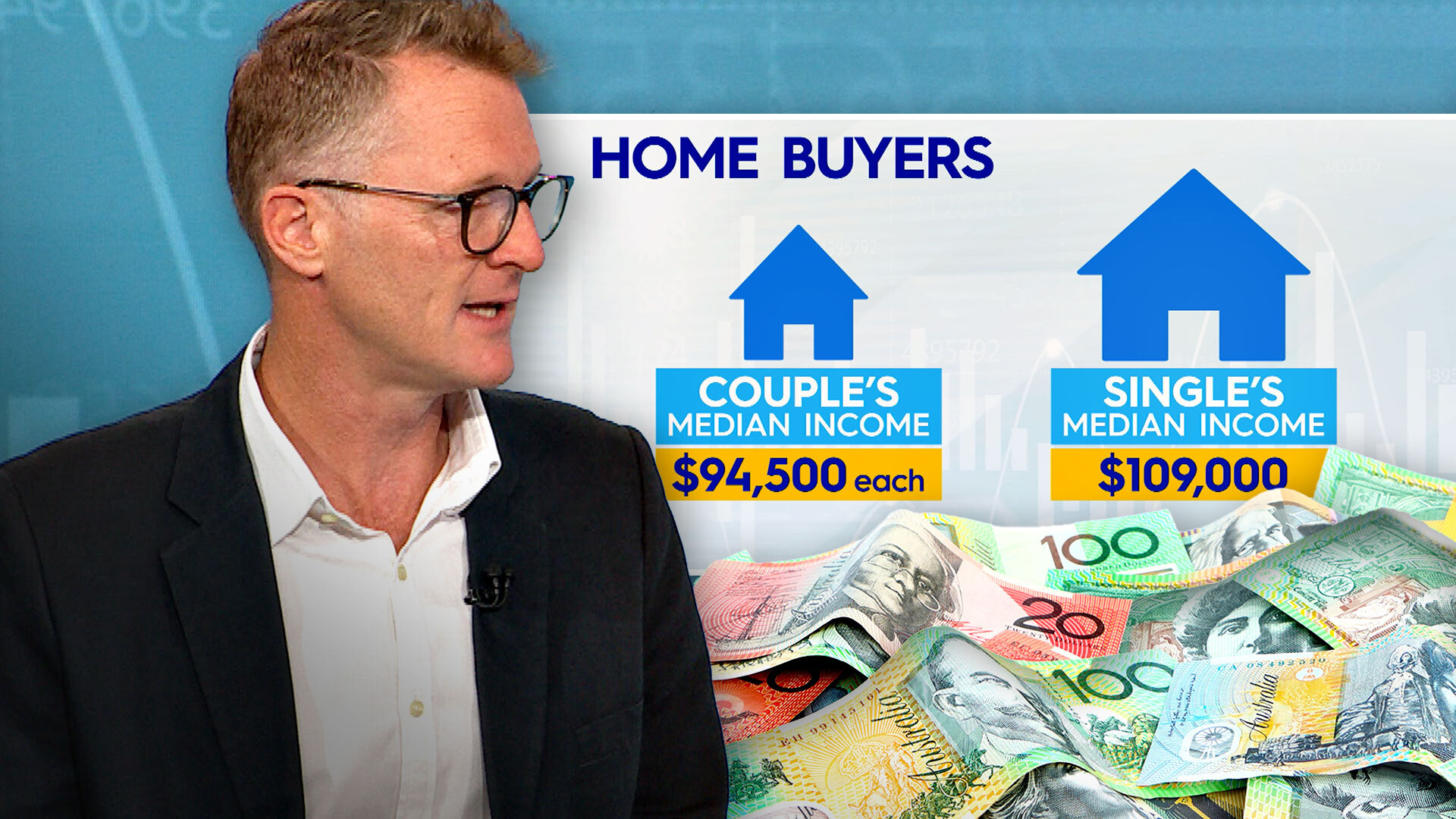 WATCH: Are singles or couples better off financially?